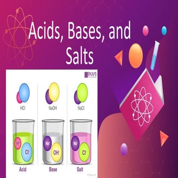 ACID AND BASE, ph meter and the usage of litmus paper.pdf