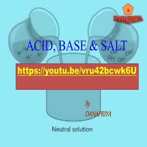 ACID, BASE & SALT | PPT