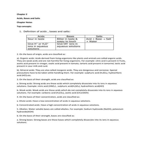 acid ,base and salt .pdf.docx Jameel gall | PDF