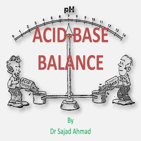 acid base balance.pptx