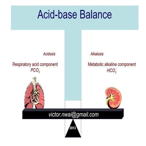 Acid base balance