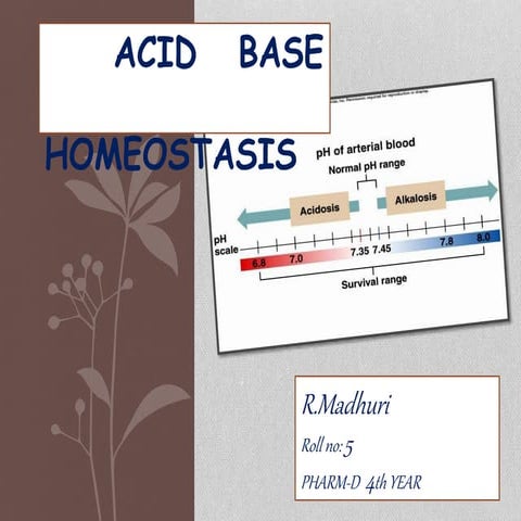 Acid base homeosatsis | PPTX