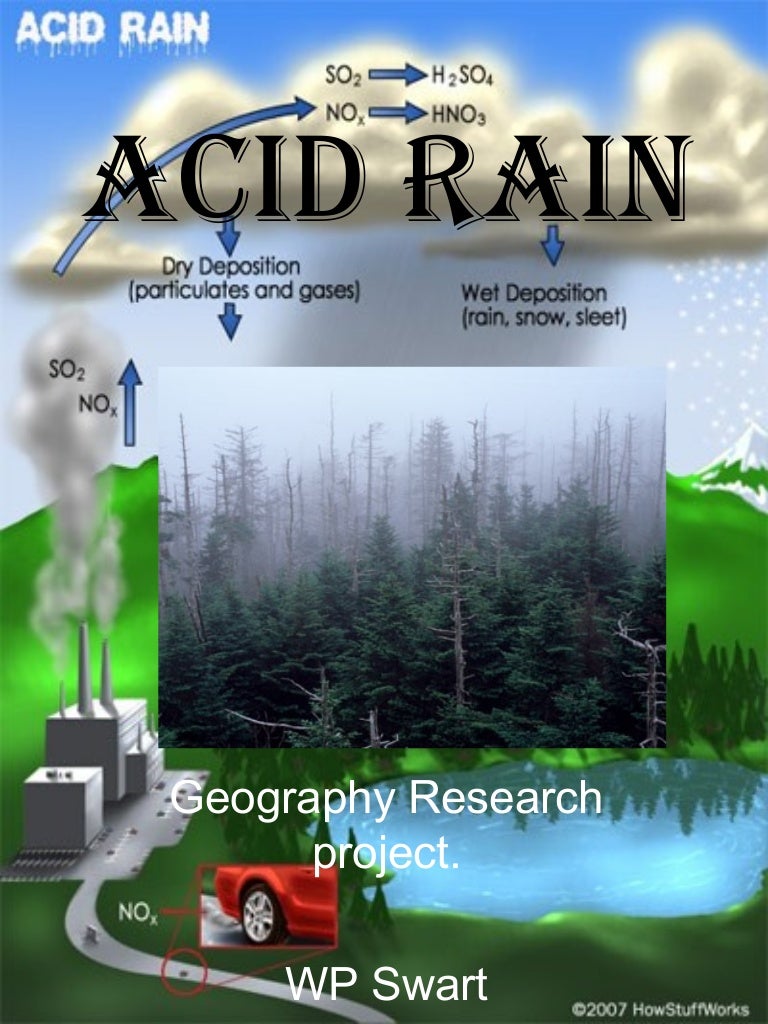 Earth Magazine Recent Research Suggests That Acid Rain
