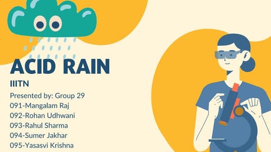 Acid Rain Program | PPT