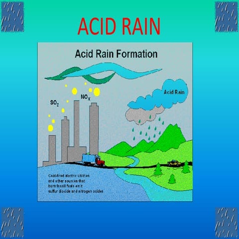 Acid rain by Year 6 | PPT