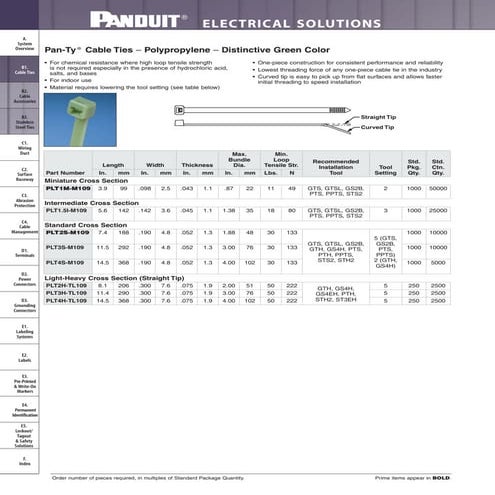 Acid Resistant Cable Ties - Panduit Pan-Ty PLT (Green Polypropylene) | PDF