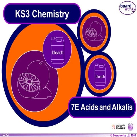 Acids-and-Alkalis-KS3-interactive-lesson.ppt