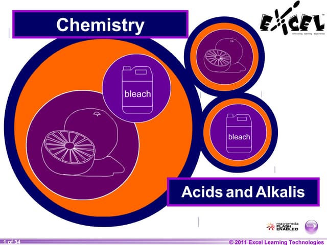Acids and alkalis