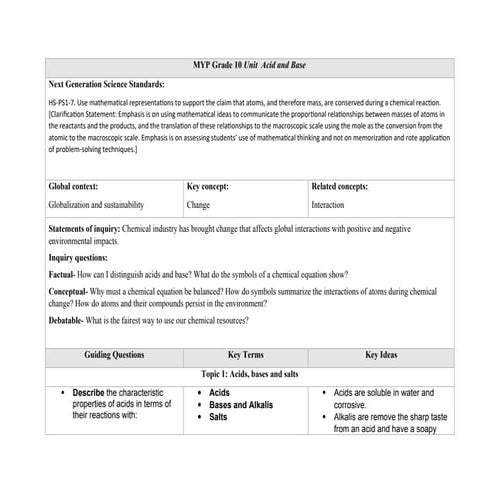 Cie igcse-chemistry-0620-atp-znotes | PDF