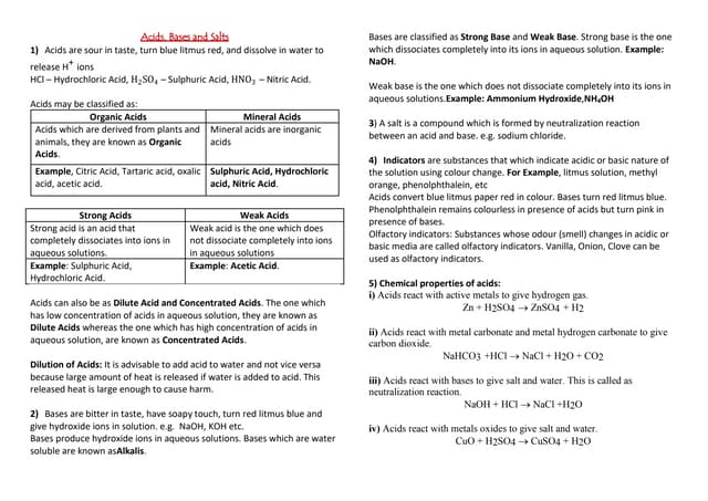 Ncert class 10 - science - chapter 2 - acids, bases and salts | PPTX