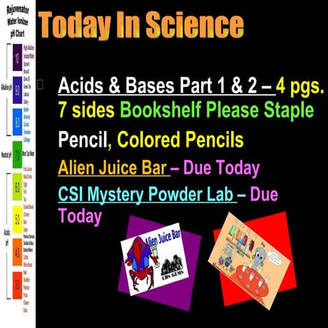 Acids & bases day 1 | PPT
