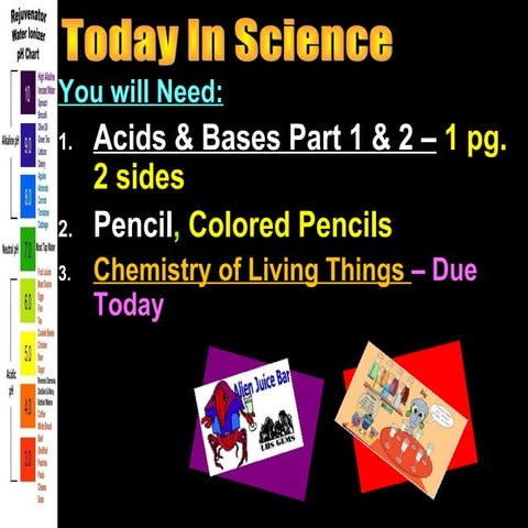 Acids & Bases Lab Day 1 | PPT