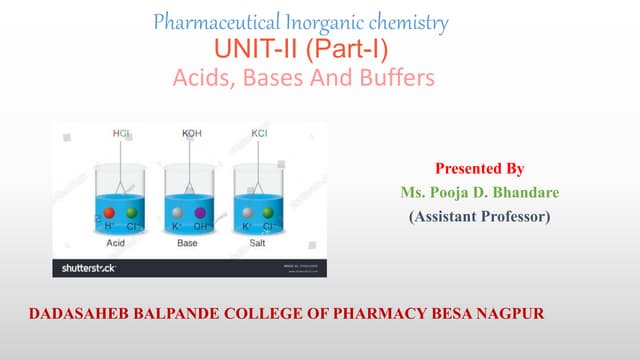 Ideal solubility parameter (solubility of drug part 2) | PPTX