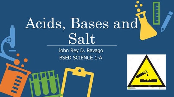 Acids and Bases Presentation By Asad Ali | PPTX | Chemistry | Science