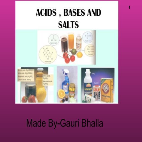 Acids, bases and salts | PPT
