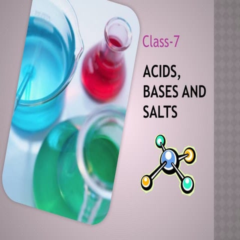 Acids ,Bases and Salts.pptx go through this | PPTX