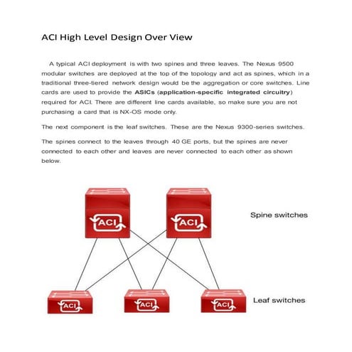 ACI HIGH LEVEL DESIGN OVERVIEW | DOCX