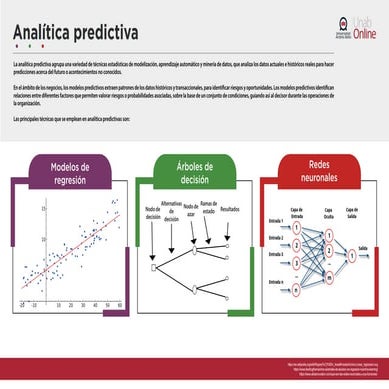 Análisis predictivo de datos ,Análisis predictivo de datos | PDF