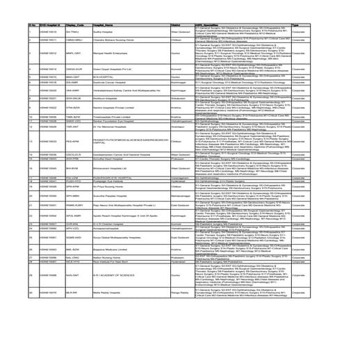 JAGADEESH.S RESUME | DOCX