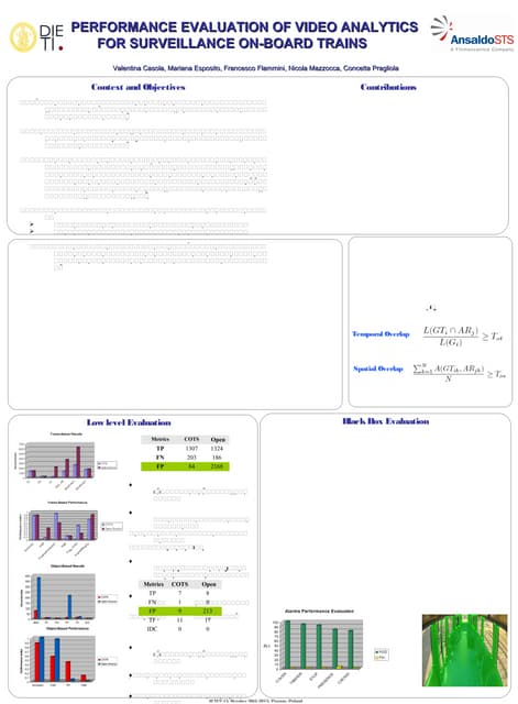 Science of Computer Programming, Certificate of Reviewing | PPT
