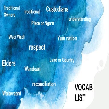 Writing an Acknowledgement of Country.pptx