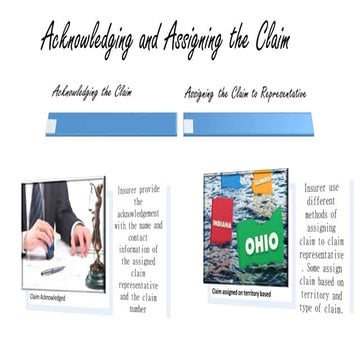 Acknowledging and assigning the claim | PPTX