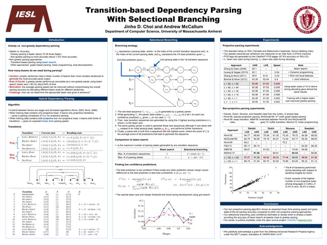 Transition Based Dependency Parsing With Selectional Branching Ppt 9904