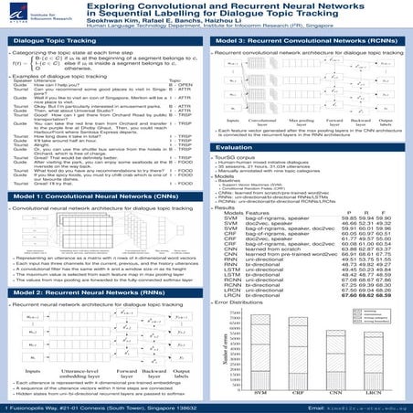 Exploring Convolutional And Recurrent Neural Networks In Sequential Labelling For Dialogue Topic