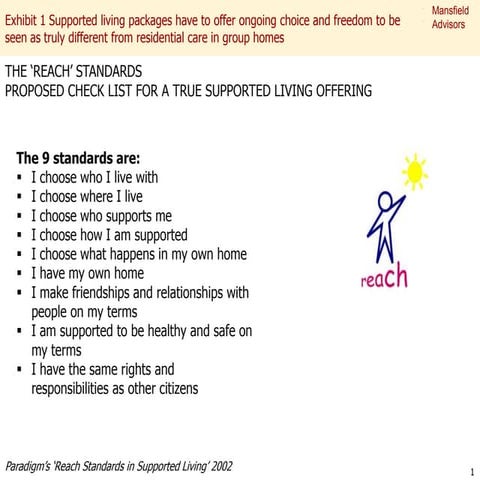 Overview of supported_living_for pws_germany (1) | PDF