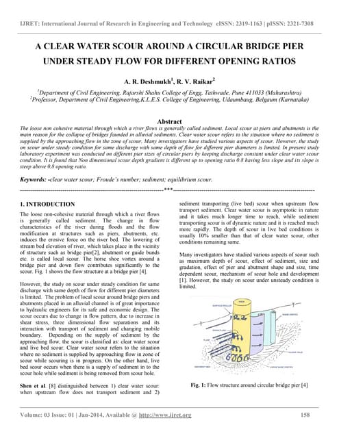 Open channel flow velocity profiles for different reynolds numbers and ...