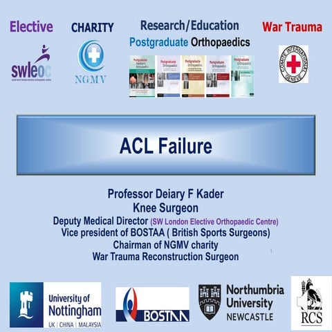 Why ACL reconstruction fail? | PDF