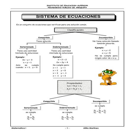 sistema de ecuaciones lineales | PDF