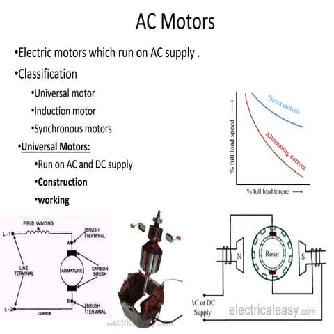 Ac motors | PPTX