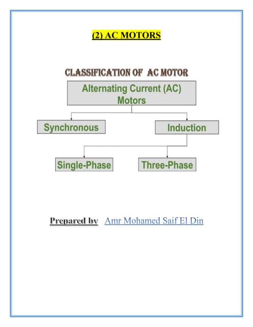 Split Phase Induction Motors - Principle and Types | PPT