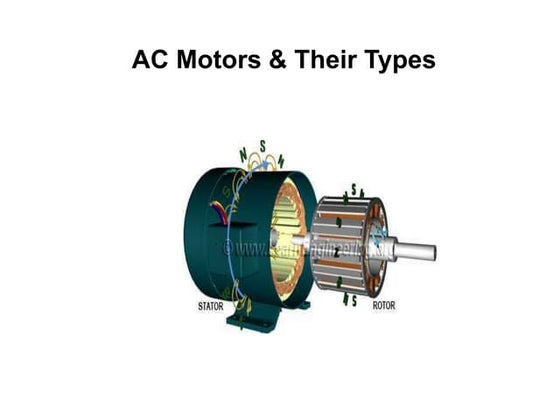 Three Phase Induction Motor & Its Application | PPTX
