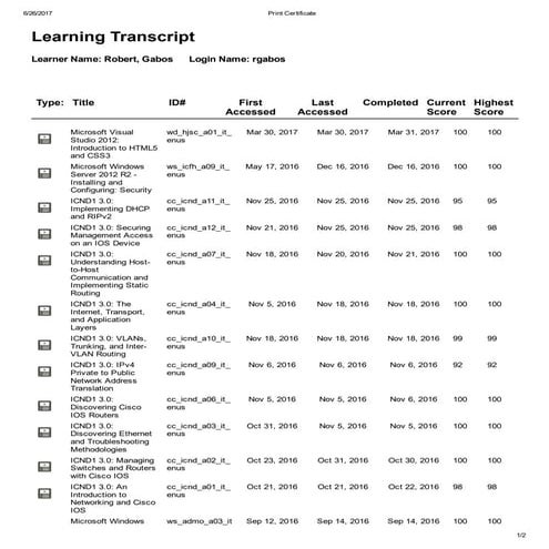 SkillSoft ACM.org Transcript Completed Courses | PDF