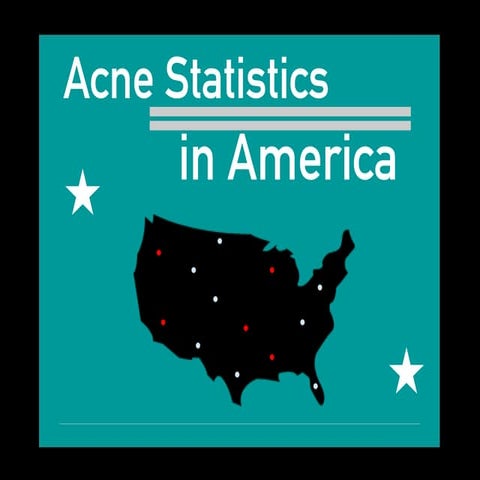 Acne Statistics in America - Acne Tips and Infographic | PDF