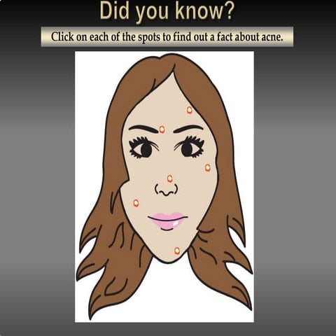 Acne Statistics in America - Acne Tips and Infographic | PDF