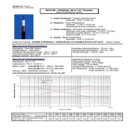 Acome cable types - Acome kaapelityypit | PDF
