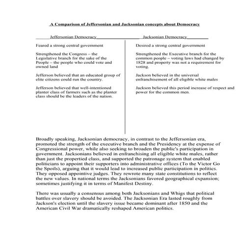 A comparison of jeffersonian and jacksonian concepts about democracy | DOC
