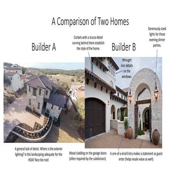 A Comparison of Two Homes - How to Compare Builders | PPTX