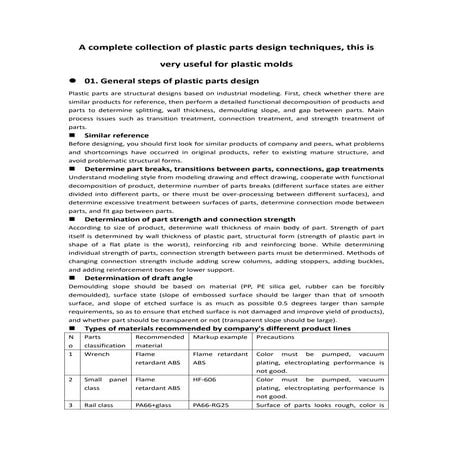 A complete collection of plastic parts design tech.pdf