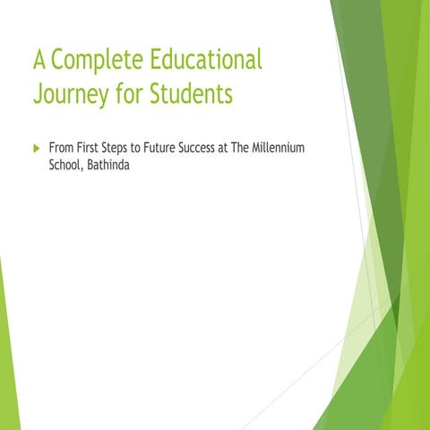 A Complete Educational Journey For Students at The Millennium School ...