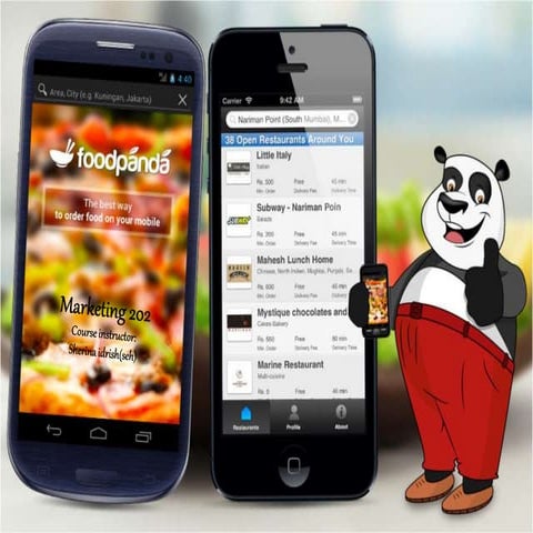 A Complete IMC Campaign of Foodpanda | PPT