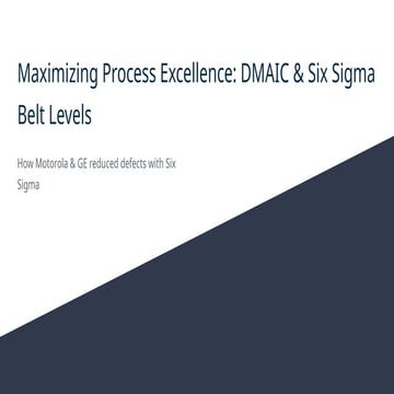 A Complete Overview of DMAIC and the Six Sigma Belt Levels.pptx