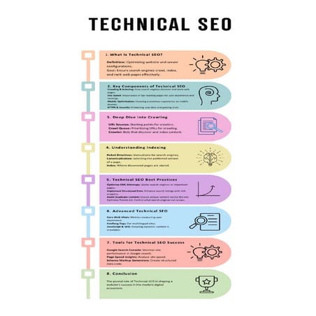 A Comprehensive Guide to Technical SEO | Banyanbrain | PDF | Search ...