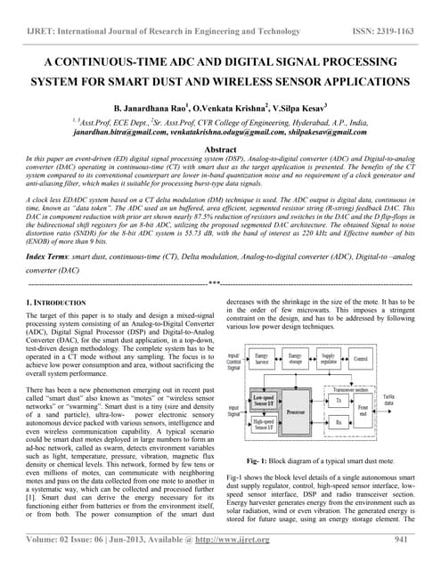 A Continuous Time Adc And Digital Signal Processing System For Smart