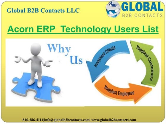 Absolute erp technology users list | PPT
