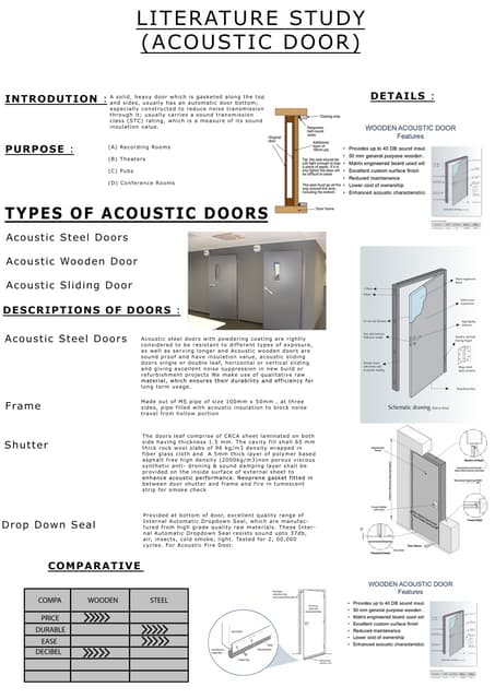 NBC NORMS FOR HVAC SYSTEMS | PPTX | Indoor Environmental Quality | Home & Garden