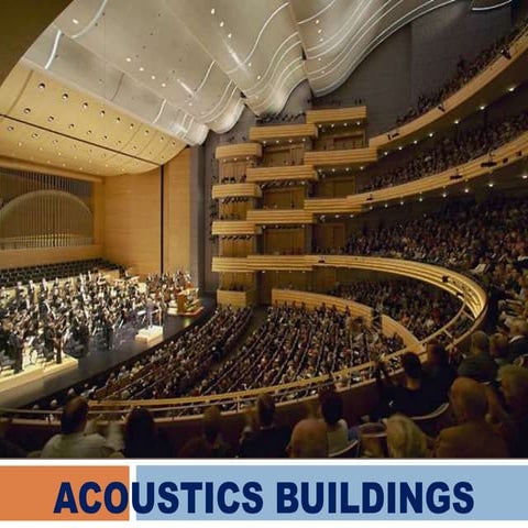 Factors affecting acoustic of building and their remedies